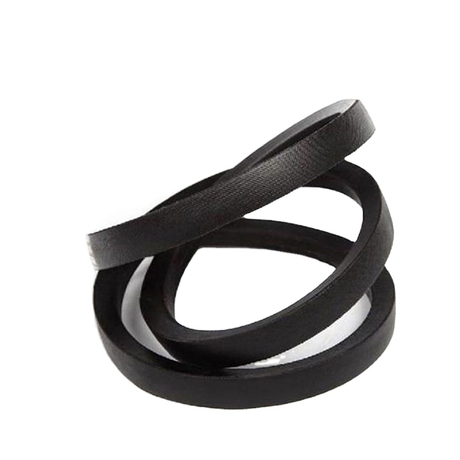 Characteristics of triangular V-belts made of different materials ...