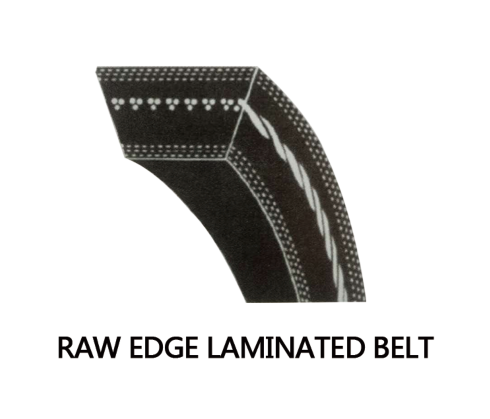 raw edge cogged v belt - Buy raw edge cogged v belt Product on China ...